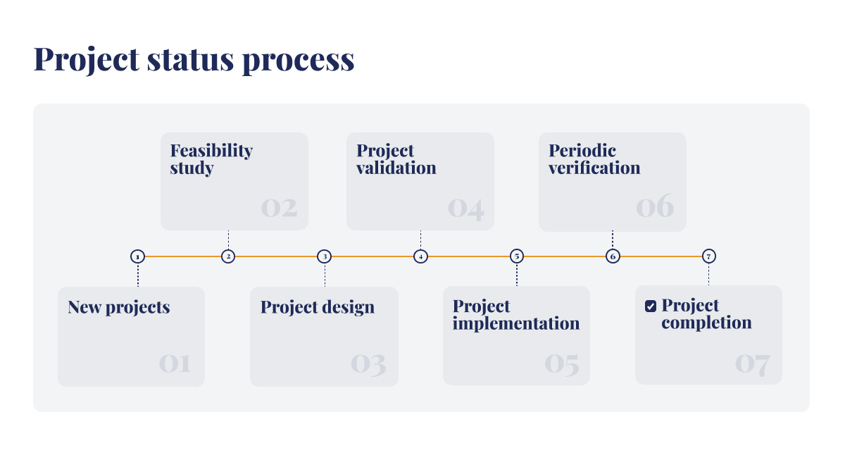 DGB Group strengthens global footprint with expansion into the French ...