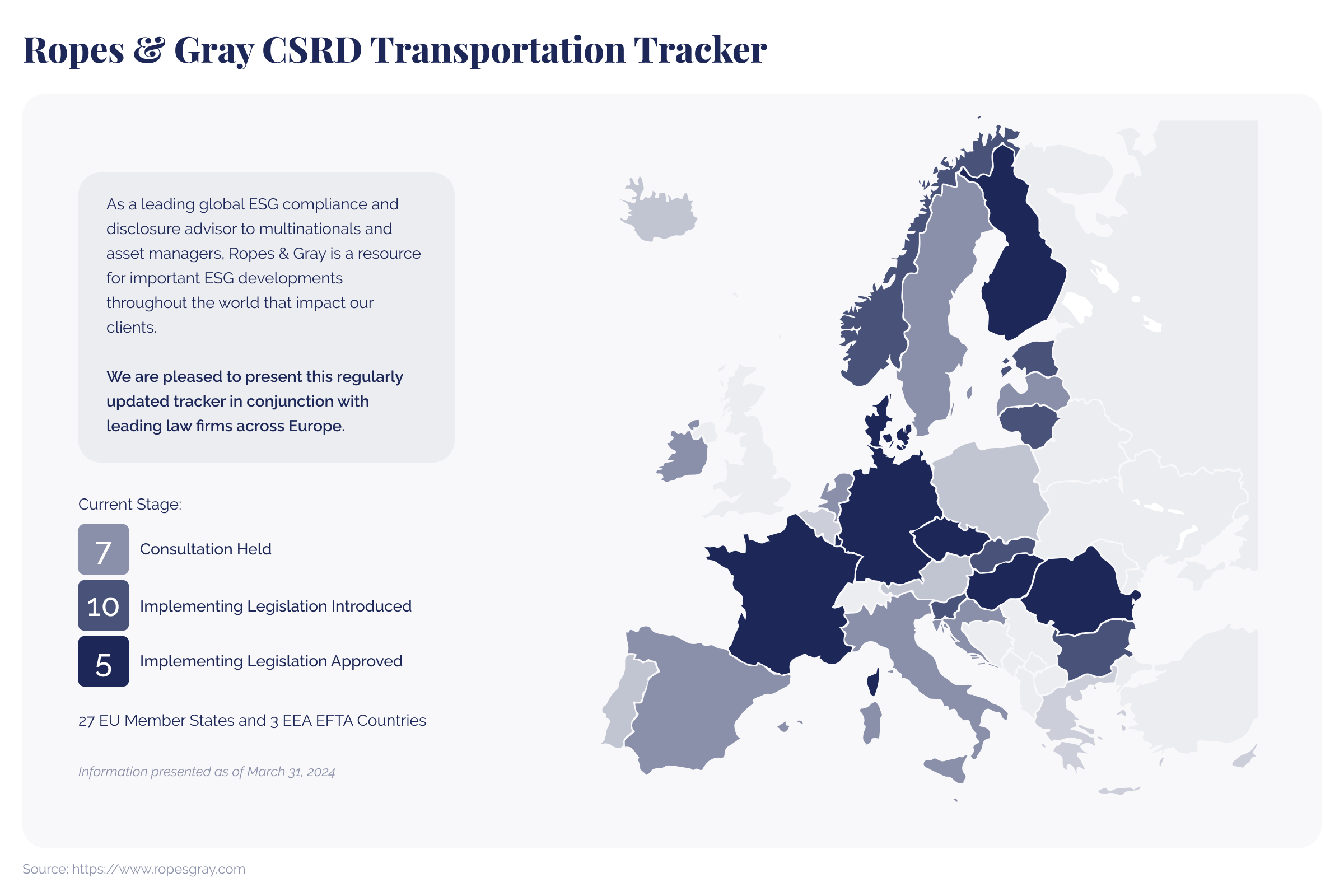 DGB | Understanding CSRD and corporate sustainability